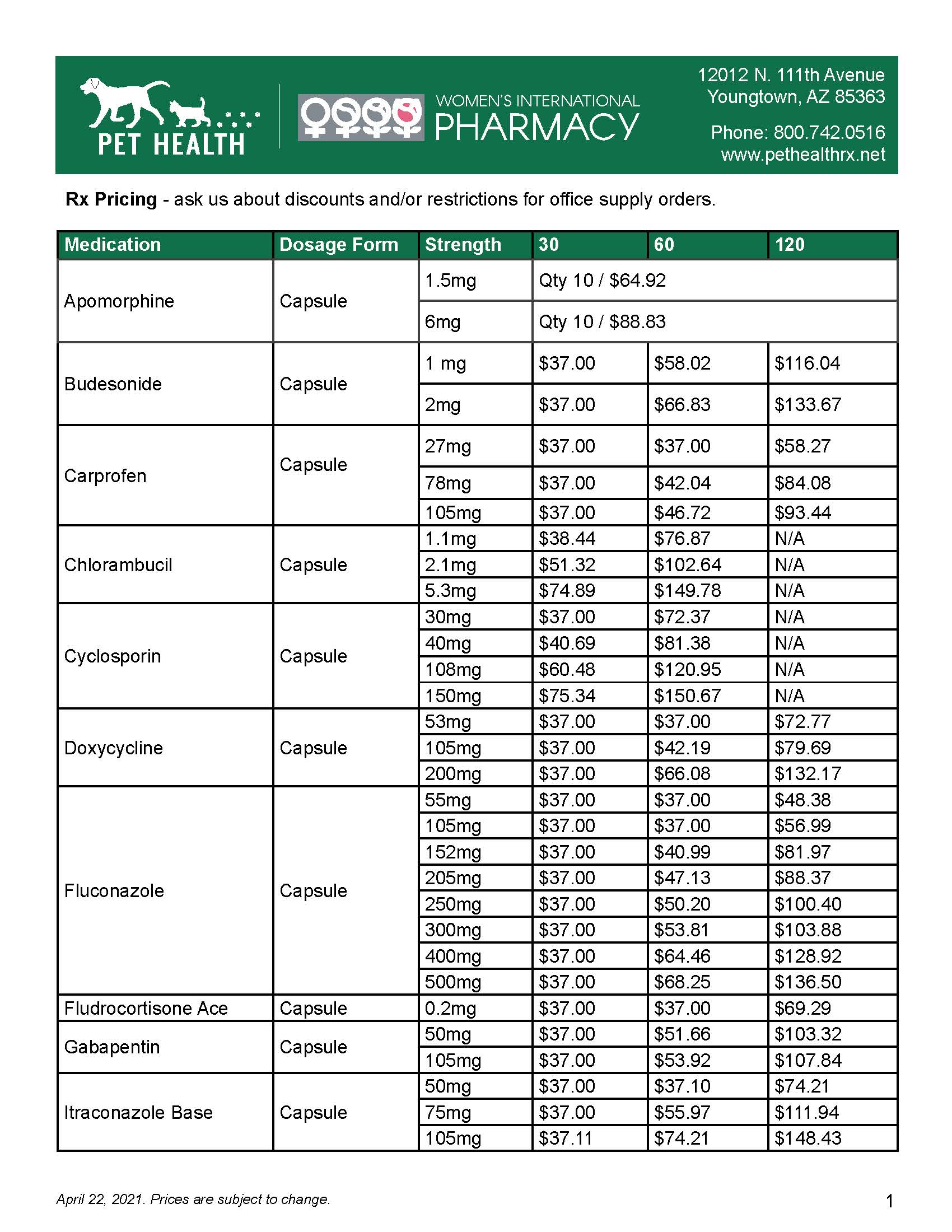 Pet Health Commonly Prescribed Medications Pet Health a Division Of
